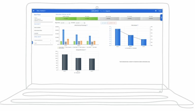 Conservice - Largest Utility Management Company