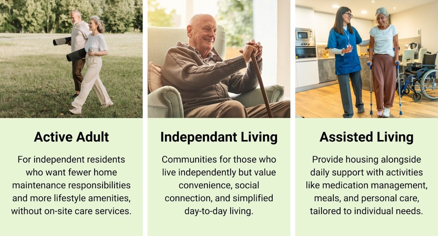 Senior Living Runs on Care (and Careful Utility Management)